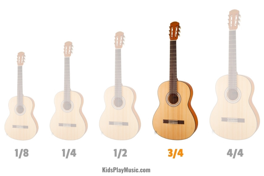 Do I Need Different Strings For A 3 4 Guitar Top Sellers Laseb fae Do I Need Different Strings For A 3 4 Guitar Top Sellers Laseb fae